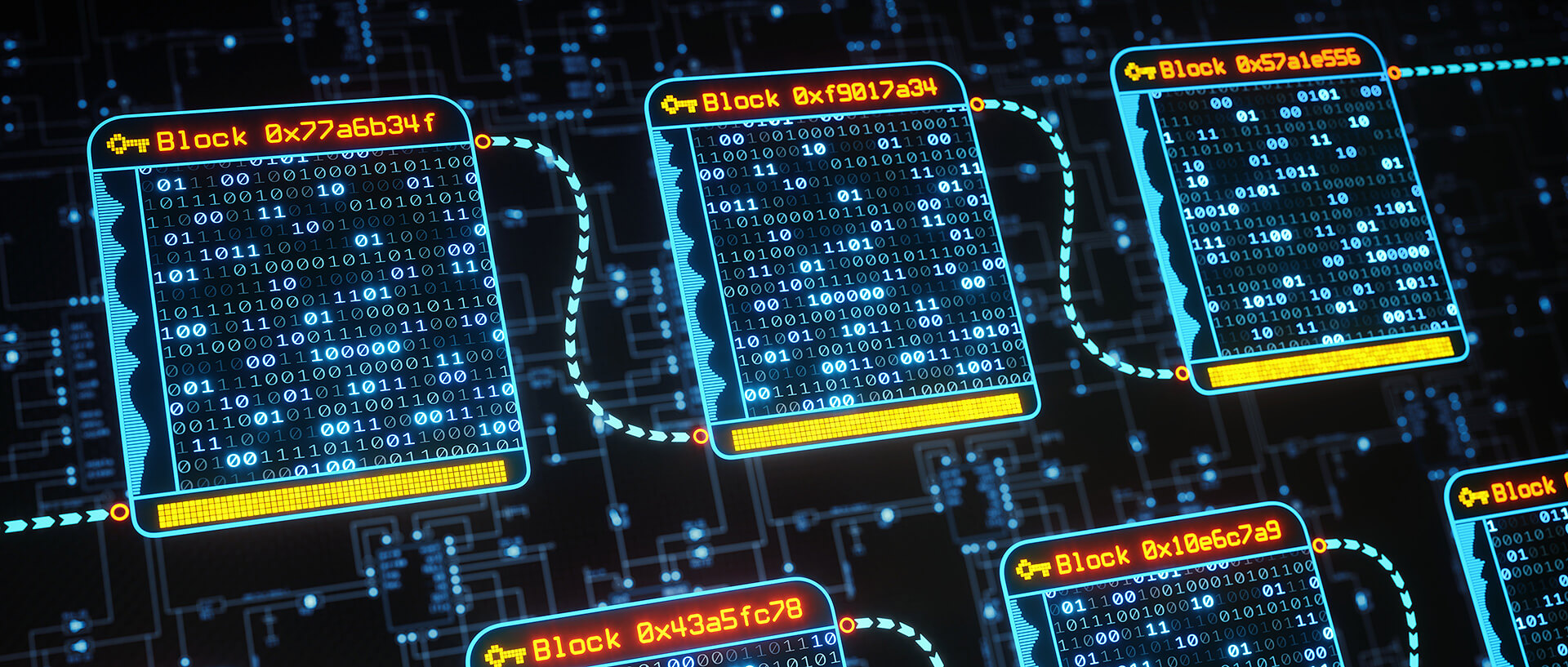 Initiatives – Sciath Group